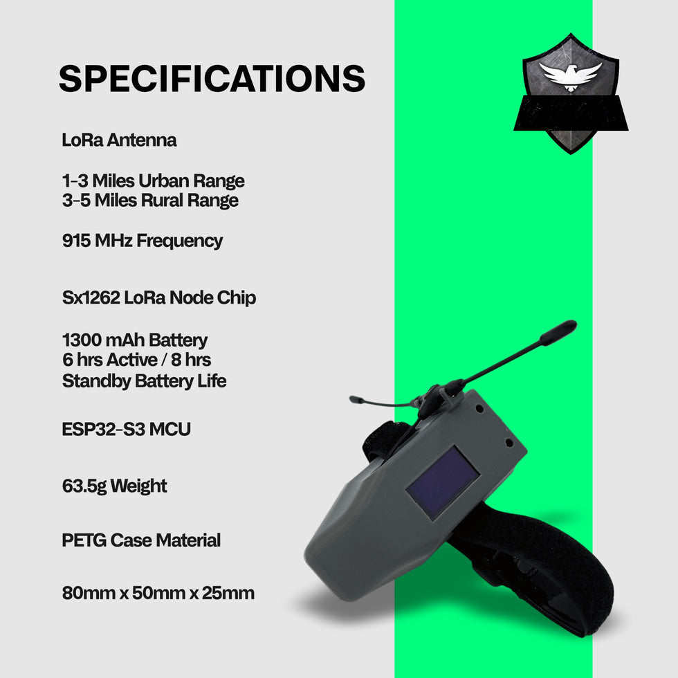 SpecFive LLC - Spec5 Copilot | Drone Copilot