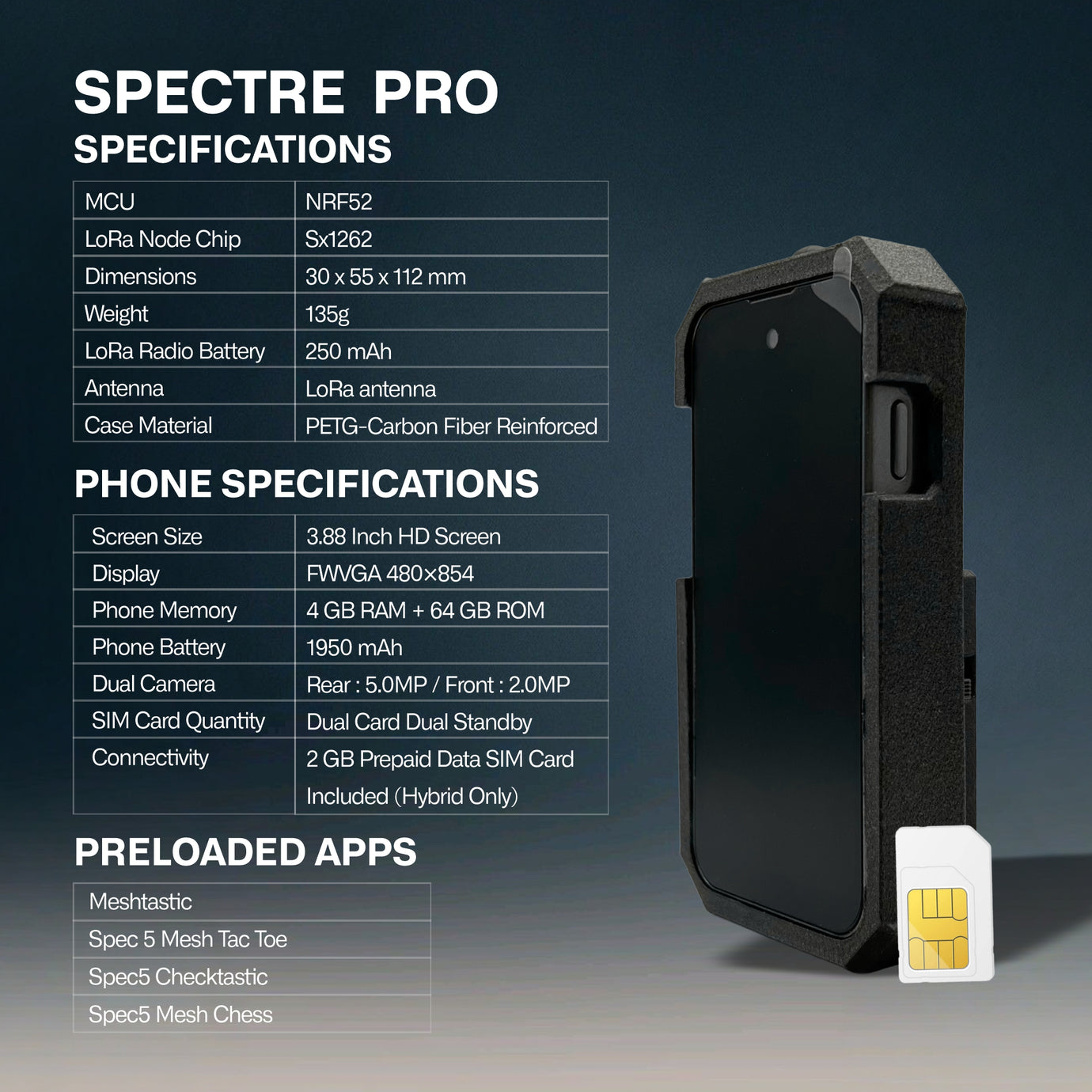 SpecFive LLC - Spec5 Spectre Pro | LoRa Meshtastic Phone